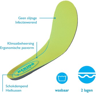 Bekina Voetbed E002 | Stolwijk Beschermd Werken